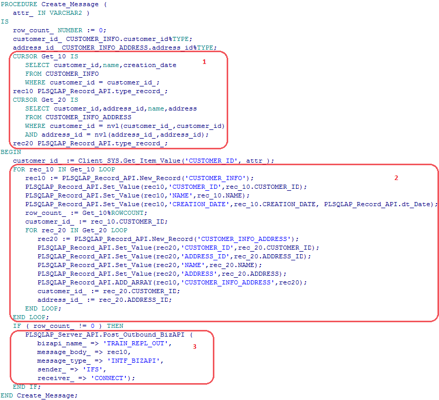 External Replication
